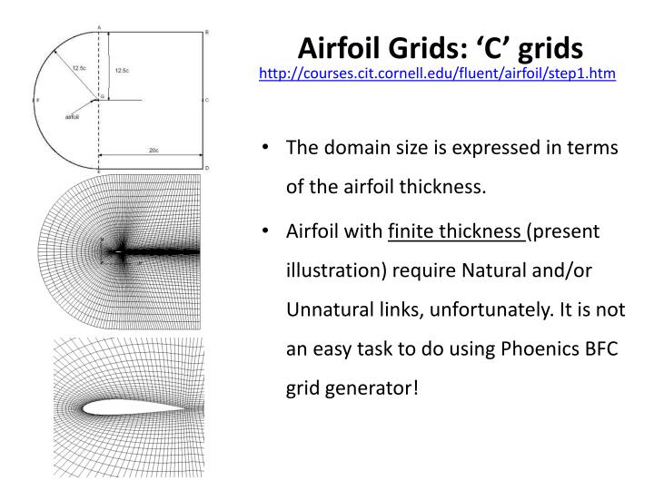 PPT - BODY FITTED COORDINATES PowerPoint Presentation - ID:2360903