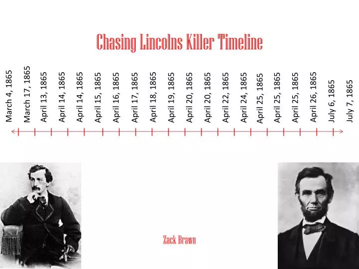 PPT - Chasing Lincolns Killer Timeline PowerPoint Presentation, free ...