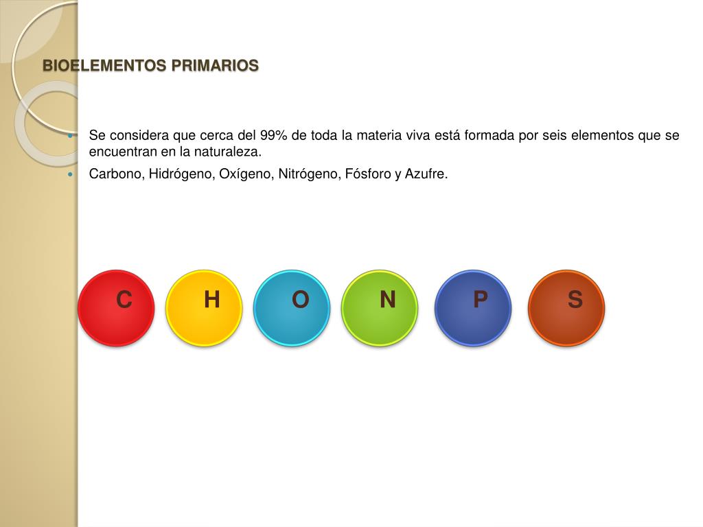 PPT - UNIDAD II LA QUÍMICA DE LOS SERES VIVOS “La base química de la ...