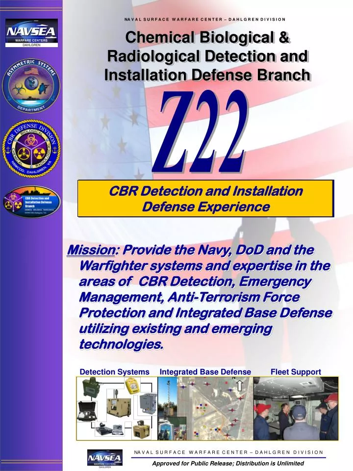 Ppt Chemical Biological And Radiological Detection And Installation