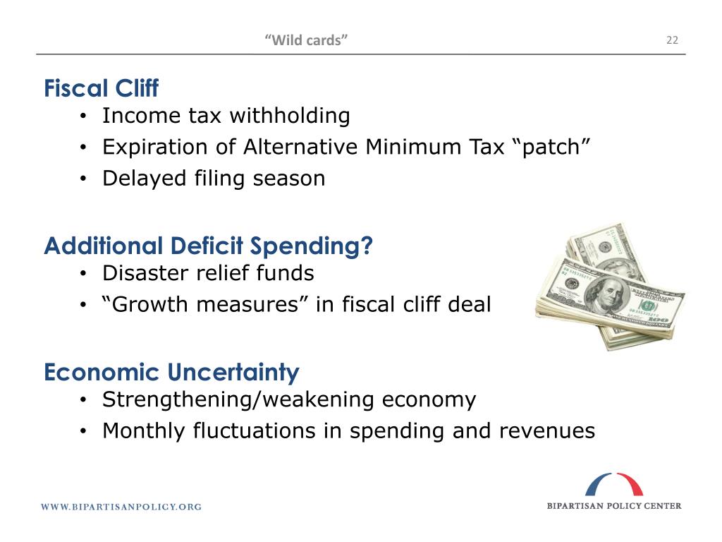 PPT - The Federal Debt, the Fiscal Cliff, and the Federal Debt Limit ...