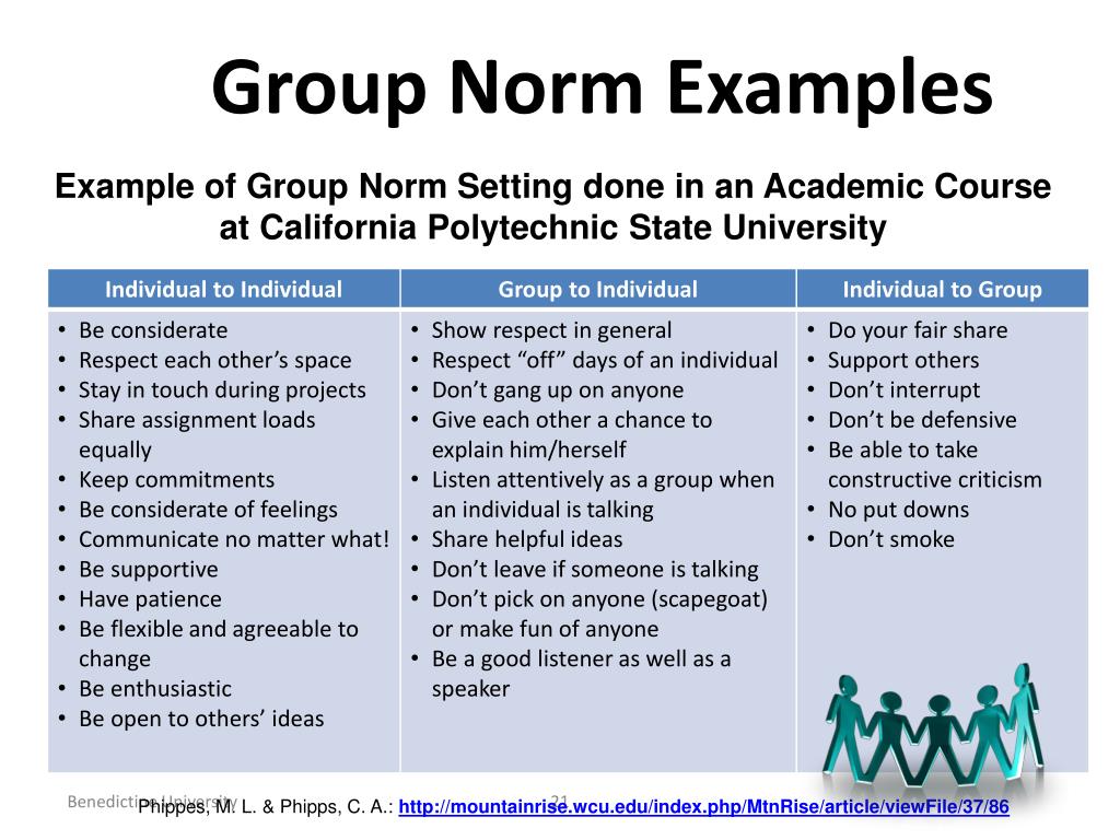 PPT - EDUC 611: Literacy Coaching and Collaboration PowerPoint ... PPT - EDUC 611: Literacy Coaching and Collaboration PowerPoint ...