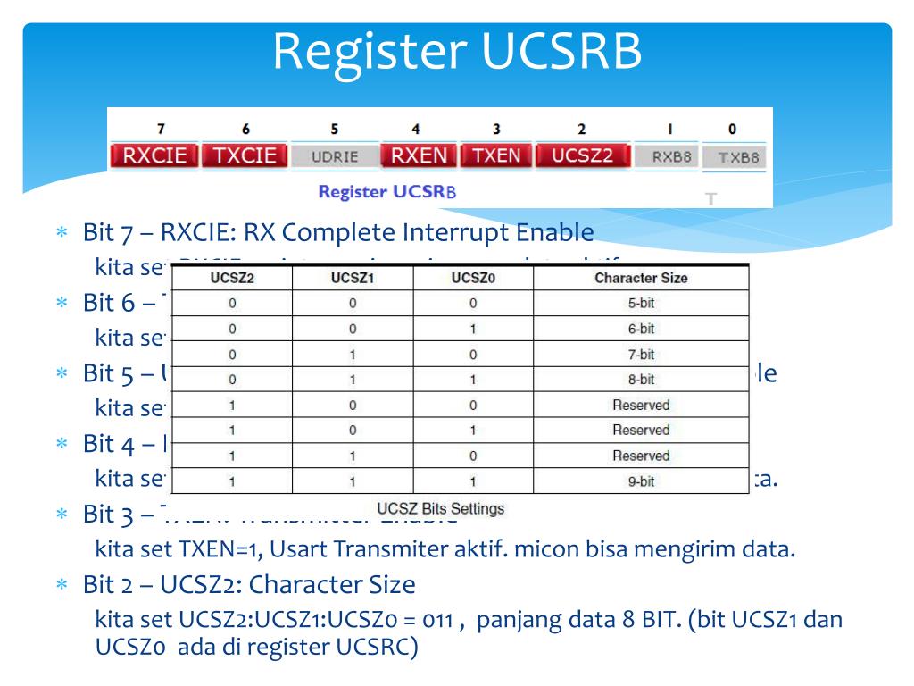 PPT - BAB XIII INTERRUPT PowerPoint Presentation, free download - ID ...