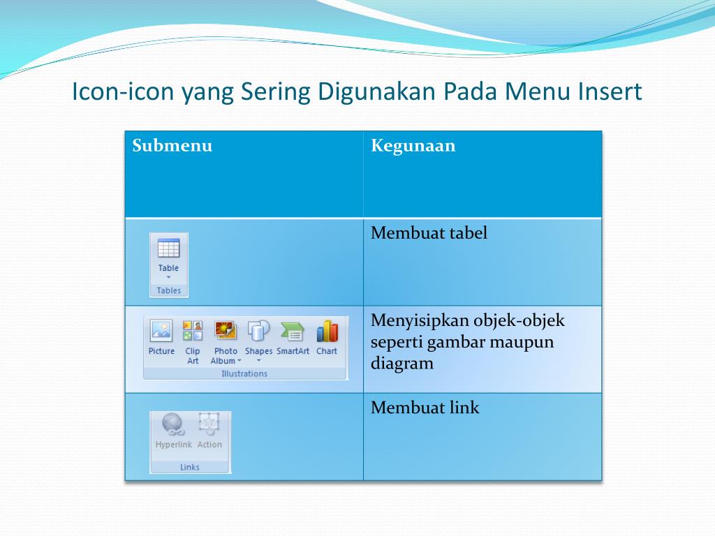 PPT - Teknologi Informasi dan Komunikasi PowerPoint Presentation, free ...