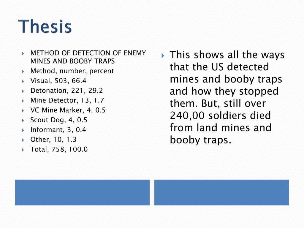 PPT - Booby Traps used in the Vietnam War PowerPoint Presentation, free ...