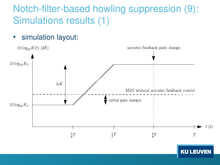 PPT - Audio and Speech Processing Topic 5: Acoustic Feedback Control PowerPoint Presentation ...