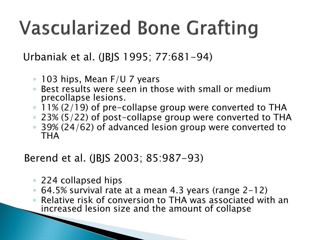 PPT - Osteonecrosis of the Hip: Diagnosis and Management of Ficat I and ...