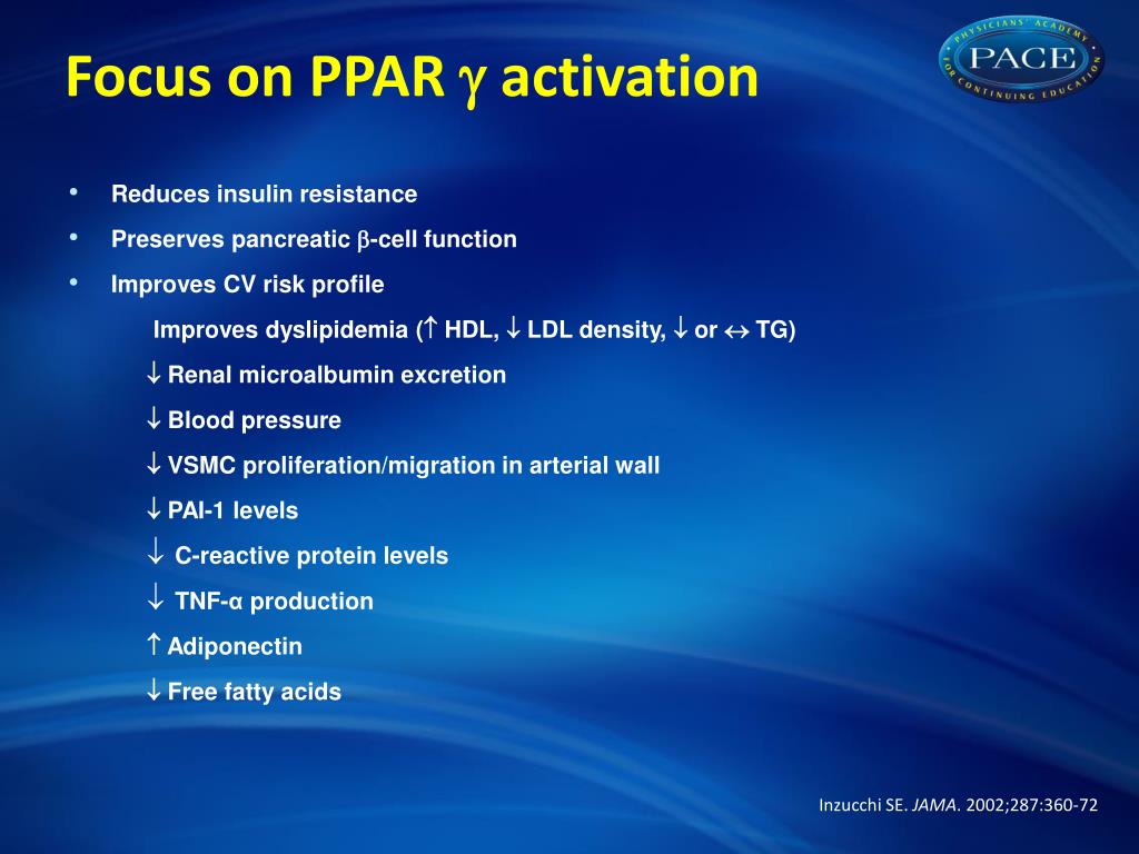 PPT - New perspectives in cardio protection: Focus on PPAR activation ...
