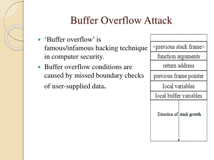 PPT - Detecting Return-to- libc Buffer Overflow Attacks Using Network ... PPT - Detecting Return-to- libc Buffer Overflow Attacks Using Network ...