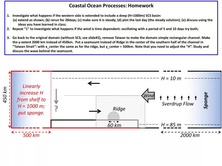 PPT - Coastal Ocean Processes: Homework PowerPoint Presentation, free ...