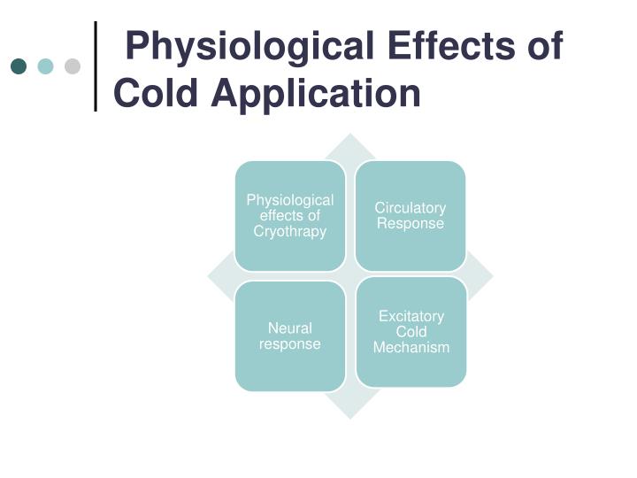 PPT - CRYOTHERAPY PowerPoint Presentation - ID:2365408