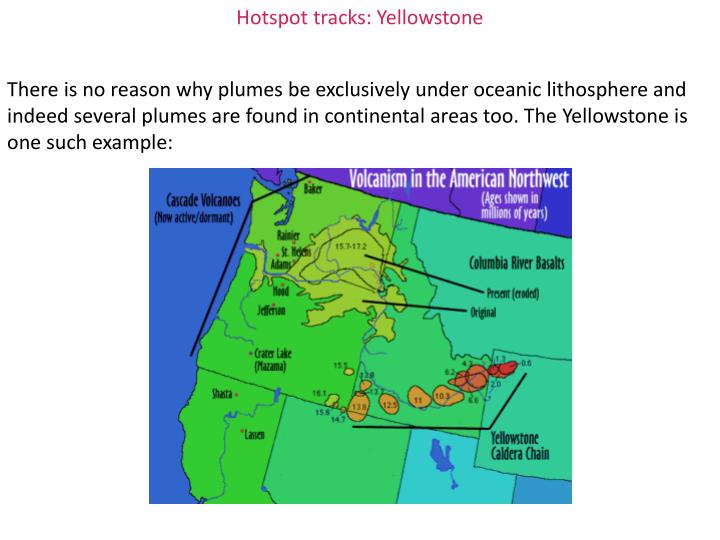 PPT - Tectonics III: Hot-spots and mantle plumes PowerPoint ...