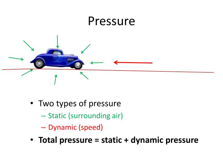 PPT - How Airplanes Fly Forces PowerPoint Presentation - ID:2365623