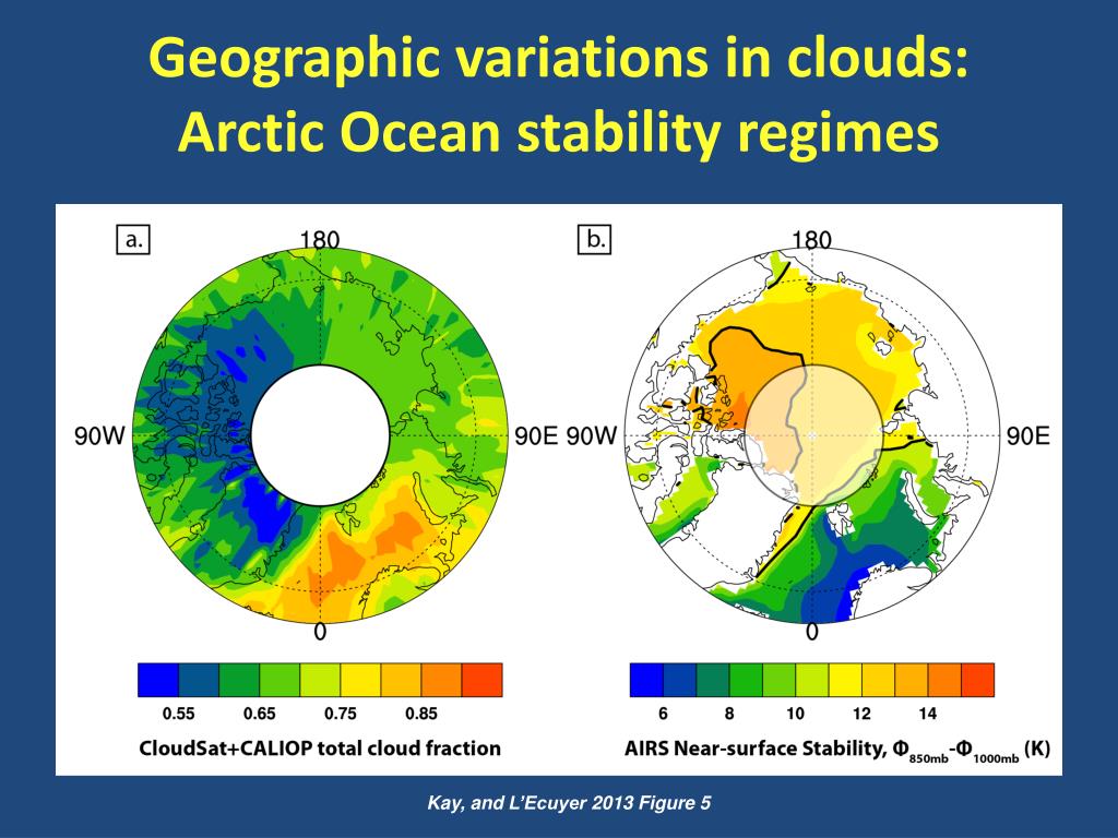 PPT - Observed Arctic Ocean clouds, sea ice, and radiative fluxes ...