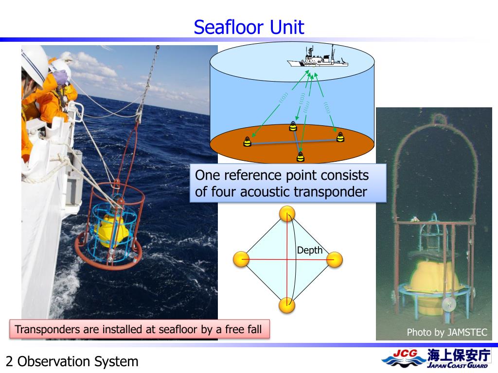 PPT - Tadashi Ishikawa Hydrographic and Oceanographic Department Japan ...