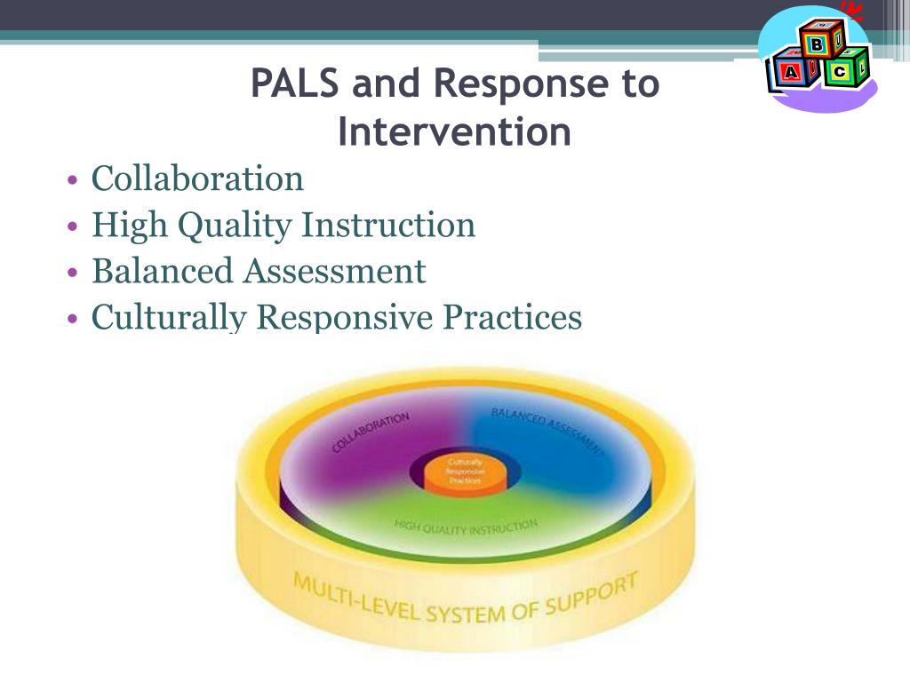 PPT - Wisconsin’s New Kindergarten Screener PowerPoint Presentation ...