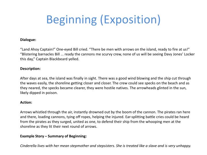 PPT - Today we are going to: Learn about story writing PowerPoint ...