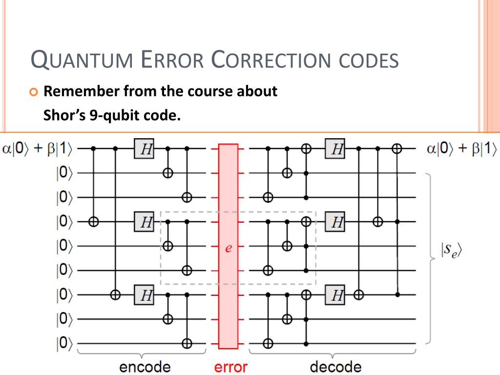 Ppt Fault Tolerant Quantum Computation Powerpoint Presentation Free