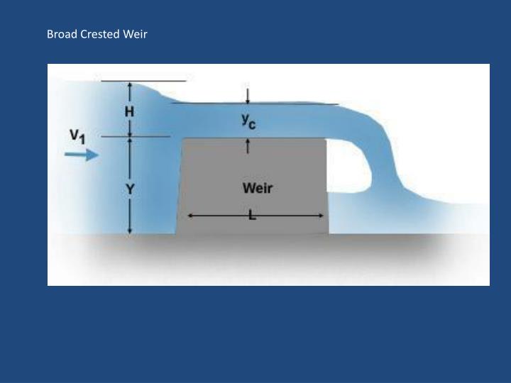 PPT - Hydraulics PowerPoint Presentation - ID:2366431