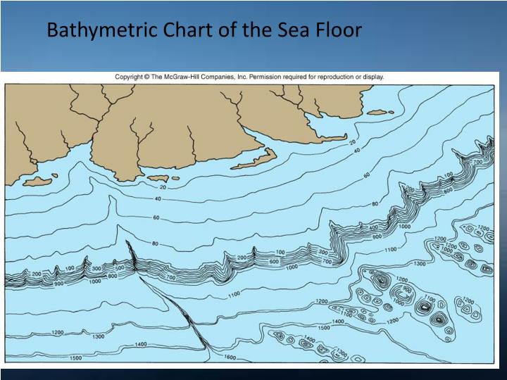 PPT - Ocean Floor Features & Creating Bathymetric Charts PowerPoint ...