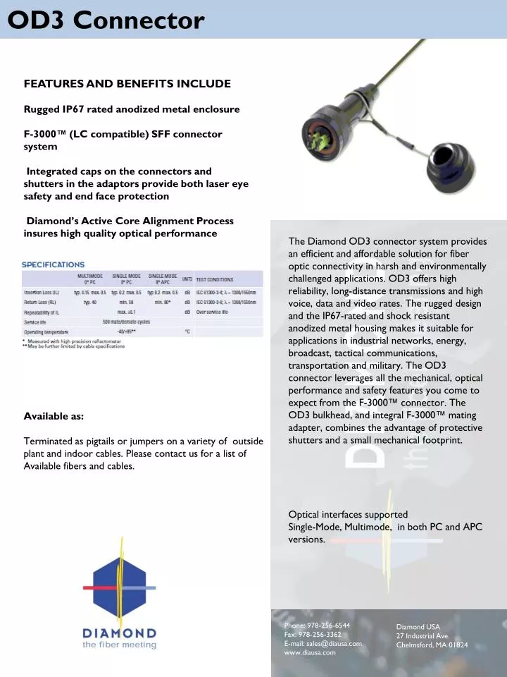 PPT - OD3 Connector PowerPoint Presentation, free download - ID:2366546