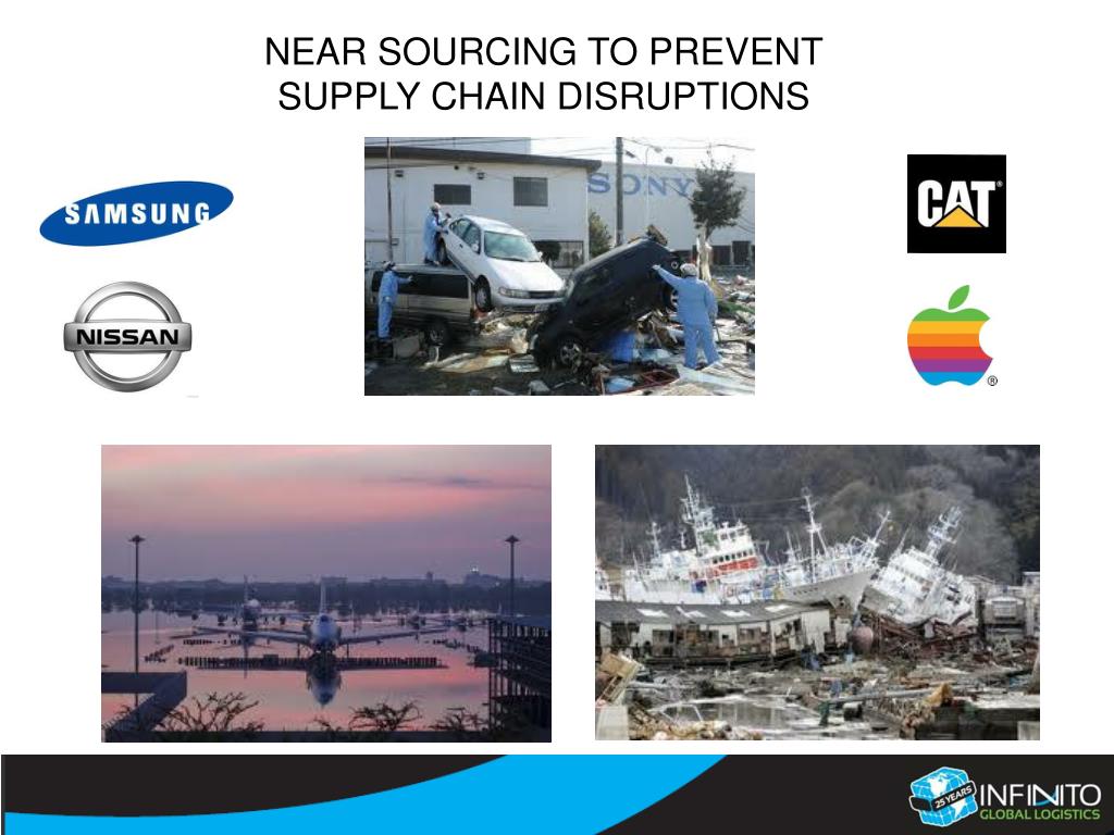 PPT - THE CITY OF LAREDO AND INFINITO GLOBAL LOGISTICS PRESENT ...