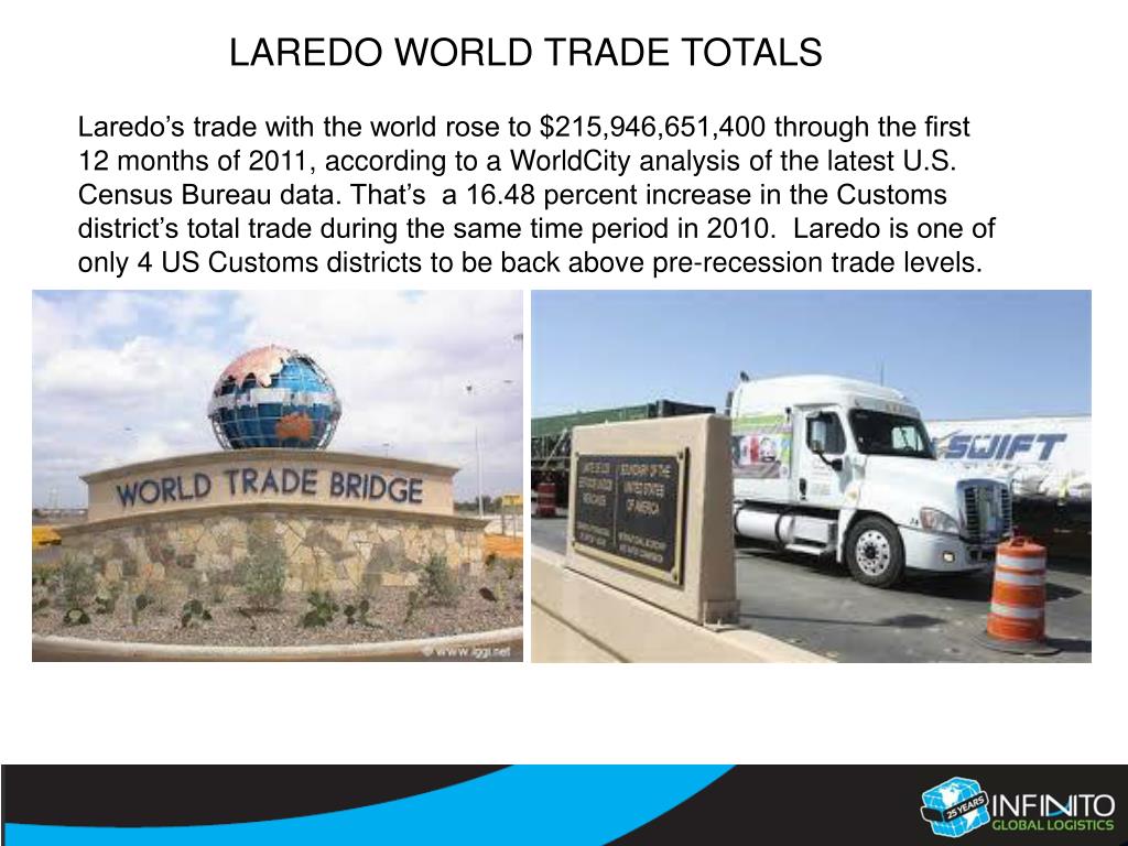 PPT - THE CITY OF LAREDO AND INFINITO GLOBAL LOGISTICS PRESENT ...