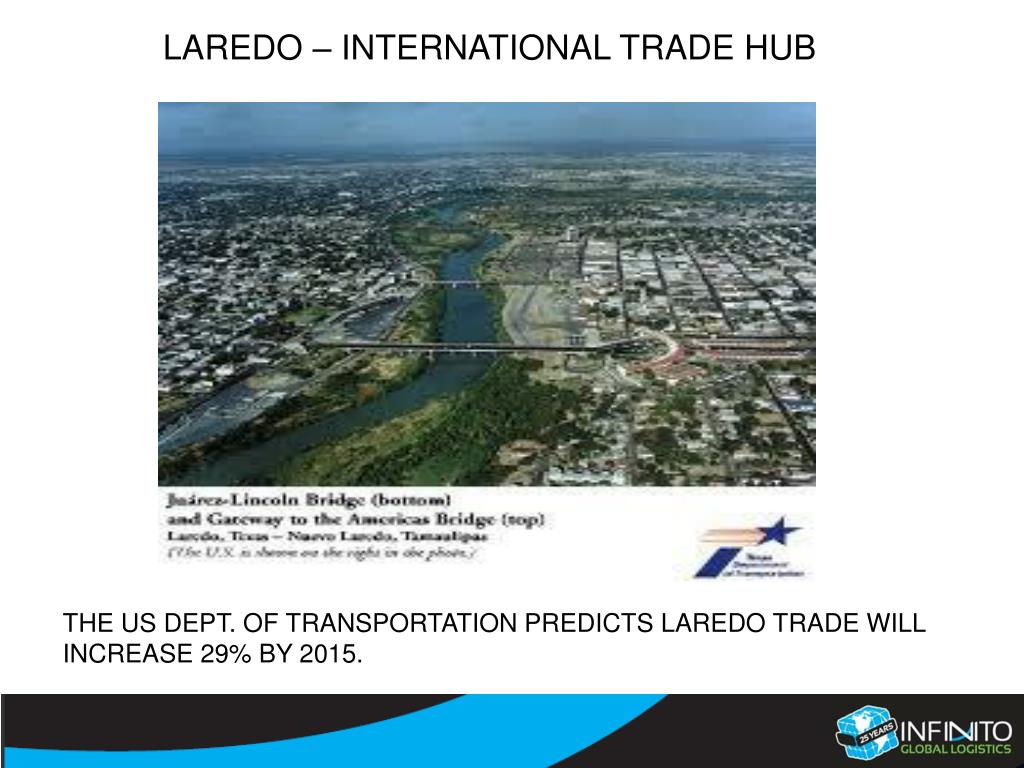 PPT - THE CITY OF LAREDO AND INFINITO GLOBAL LOGISTICS PRESENT ...