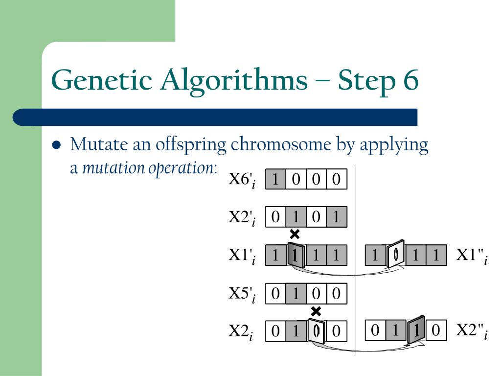 Ppt Genetic Algorithms Csci 2300 Introduction To Algorithms Powerpoint Presentation Id2366650