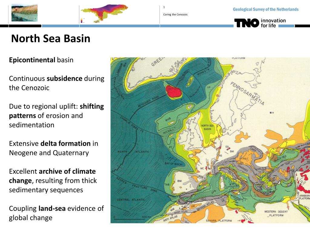 PPT - Southern North Sea Basin drilling project PowerPoint Presentation ...