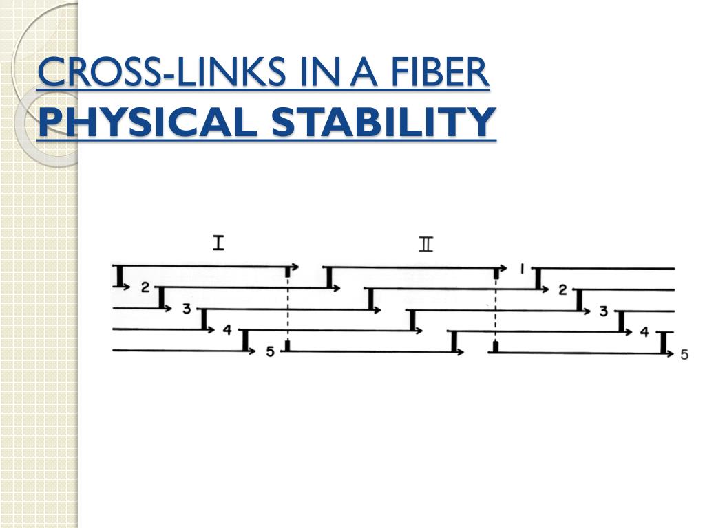 PPT - COLLAGEN CHEMISTRY AND BIOLOGY PowerPoint Presentation, free ...