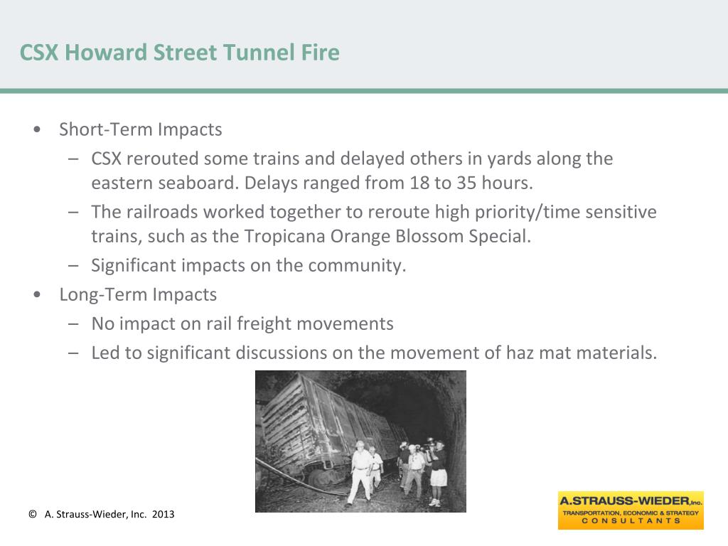 PPT - Analyzing Supply Chain Disruption from Superstorm Sandy: Lessons ...