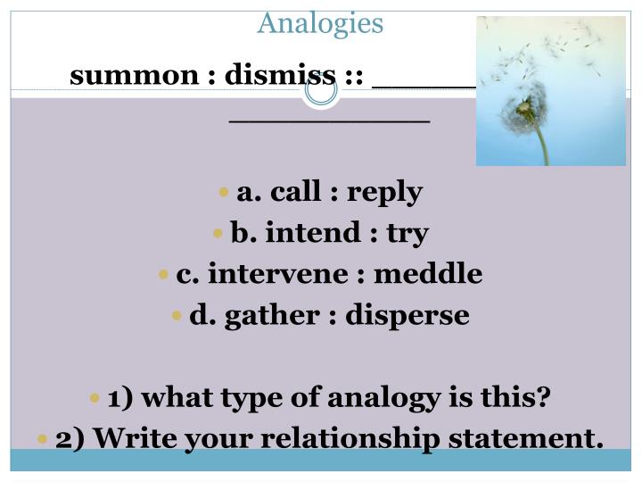 PPT - What is an Analogy? PowerPoint Presentation - ID:2367211