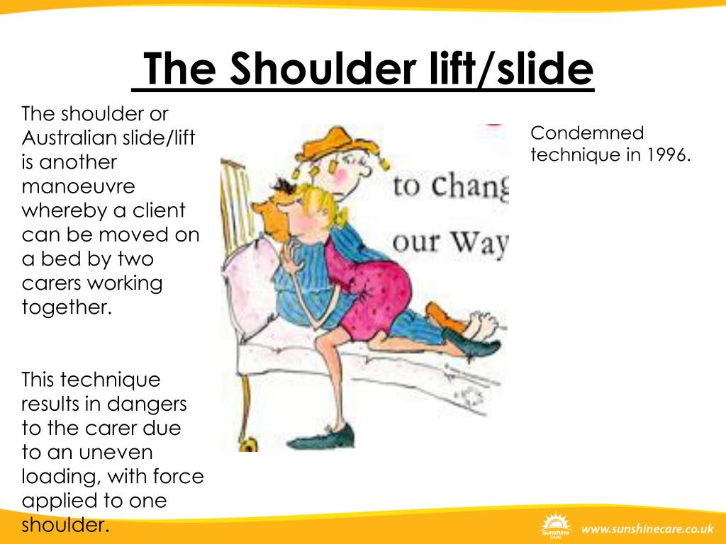 PPT - Sunshine Care Training Sarah Yorwerth & Tara Hollinshead ...