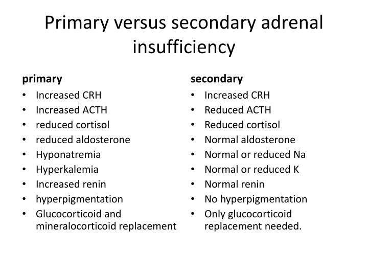 PPT - ADRENAL INSUFFICIENCY PowerPoint Presentation - ID:2369538