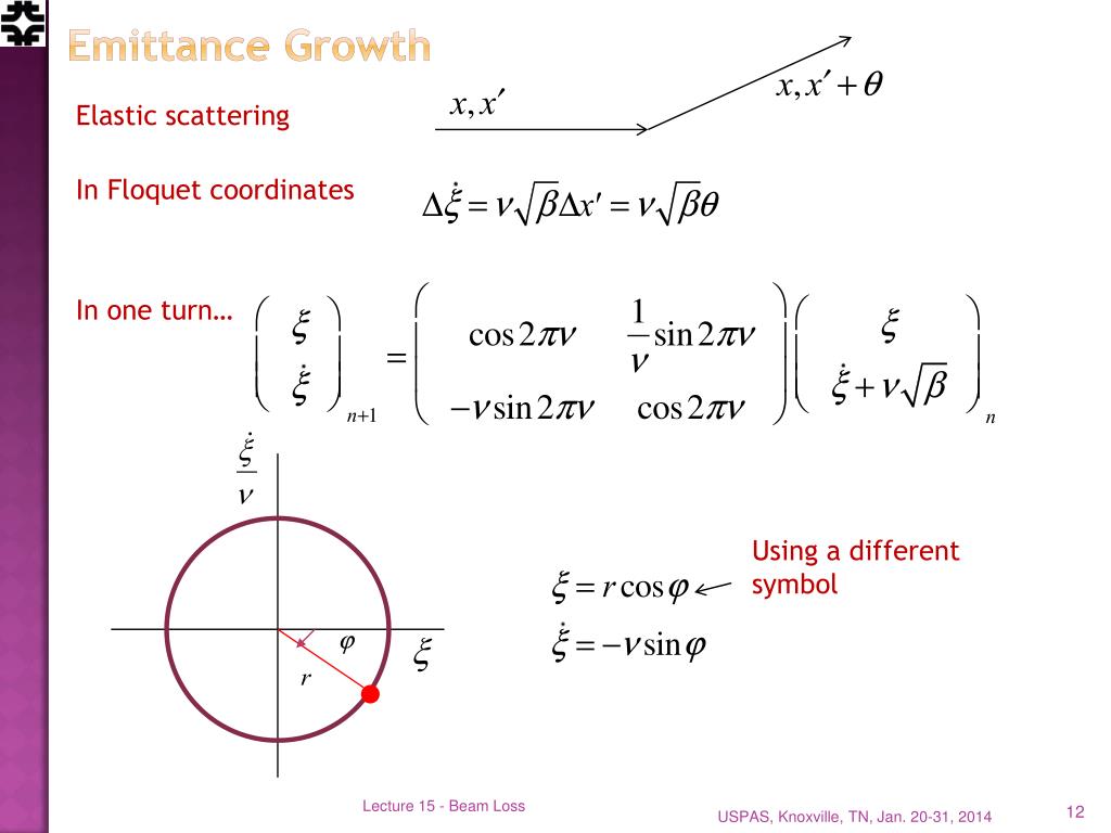 PPT - Beam Loss and Emittance Growth Mechanisms PowerPoint Presentation ... PPT - Beam Loss and Emittance Growth Mechanisms PowerPoint Presentation ...