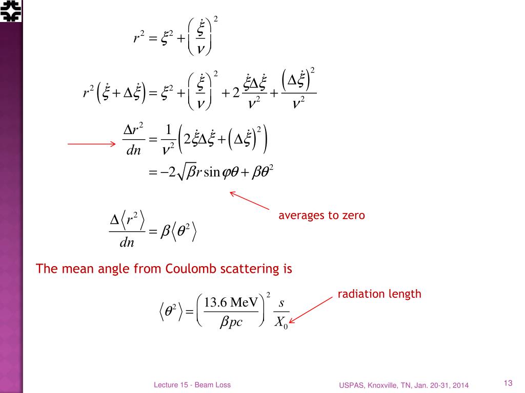 PPT - Beam Loss and Emittance Growth Mechanisms PowerPoint Presentation ... PPT - Beam Loss and Emittance Growth Mechanisms PowerPoint Presentation ...