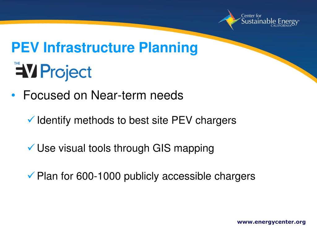 PPT - Introduction Susan Freedman, SANDAG (REVI Chair) PowerPoint ...