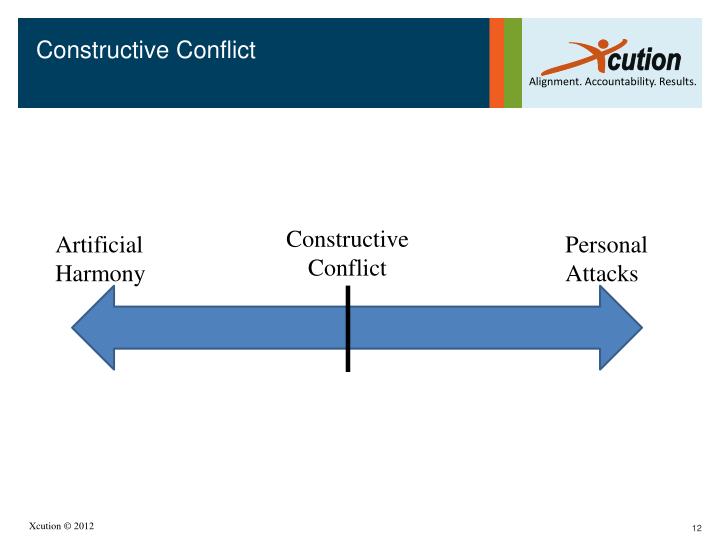PPT - Constructive Conflict PowerPoint Presentation - ID:2370473