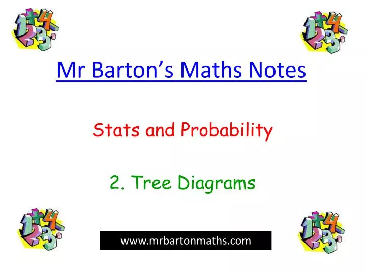 PPT - Mr Barton’s Maths Notes PowerPoint Presentation, free download ...