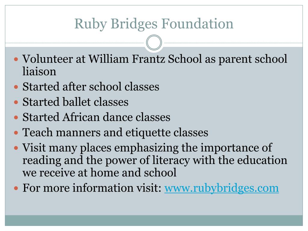 PPT - NOTABLE BLACK AMERICAN WOMEN PowerPoint Presentation, free ...