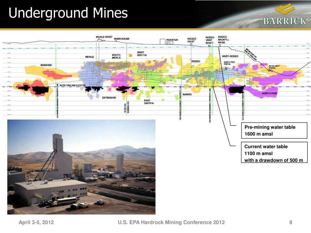 PPT - Mine Dewatering and Water Management at Barrick Goldstrike Mine ...