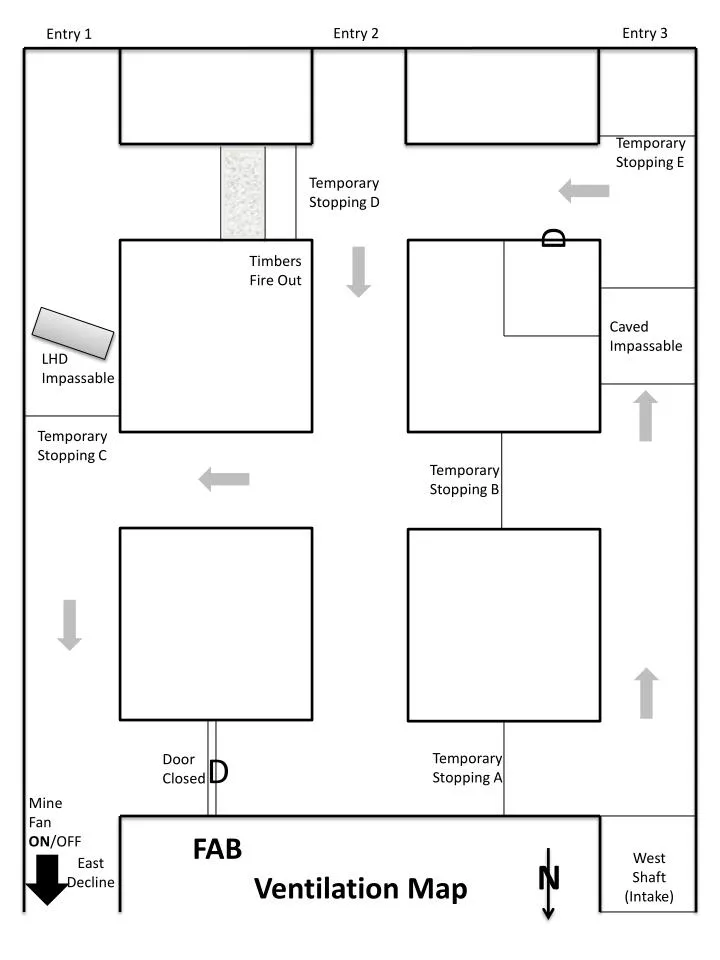 PPT - Ventilation Map PowerPoint Presentation, free download - ID:2371203