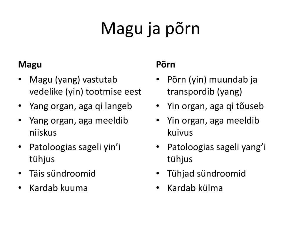 PPT - Hiina meditsiini teooria kursus III tsükkel PowerPoint ...