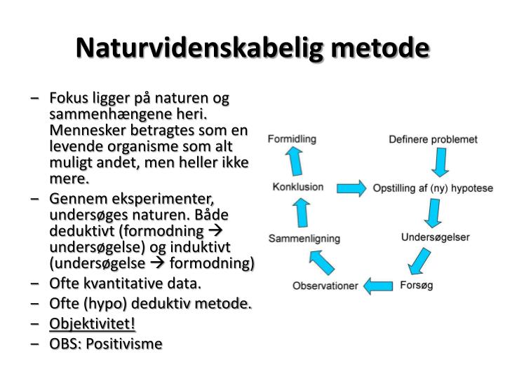 PPT - Videnskabsteori - for begyndere PowerPoint Presentation - ID:2371385
