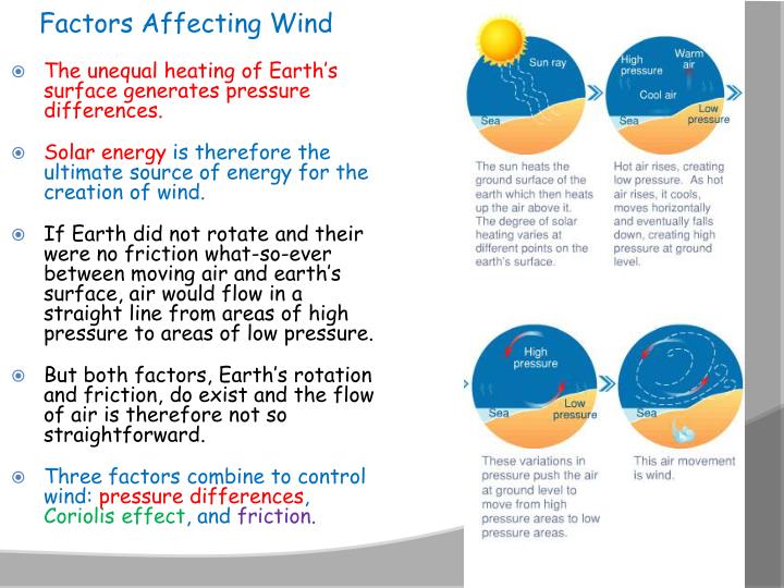 PPT - Earth Science 19.1 Understanding Air Pressure PowerPoint ...