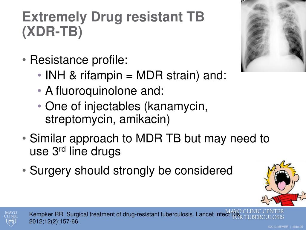 PPT - Drug Resistant Tuberculosis: Pearls and other Considerations ...