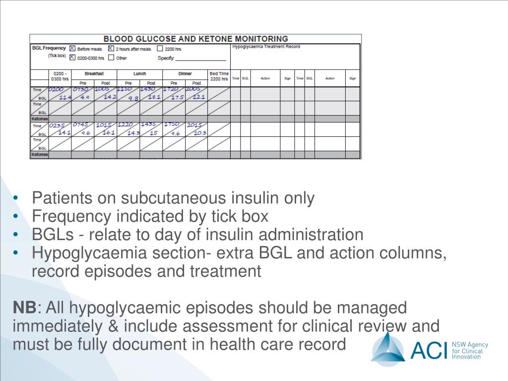 PPT - Adult Standardised Subcutaneous Insulin Prescribing Chart ...