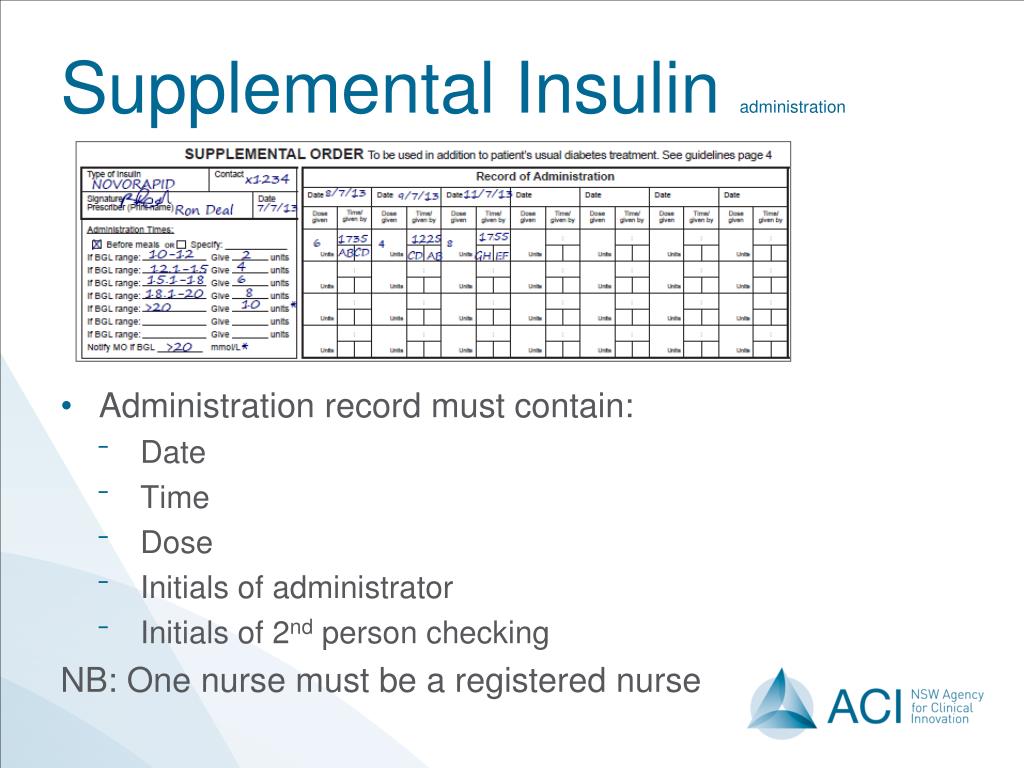 PPT - Adult Standardised Subcutaneous Insulin Prescribing Chart ...