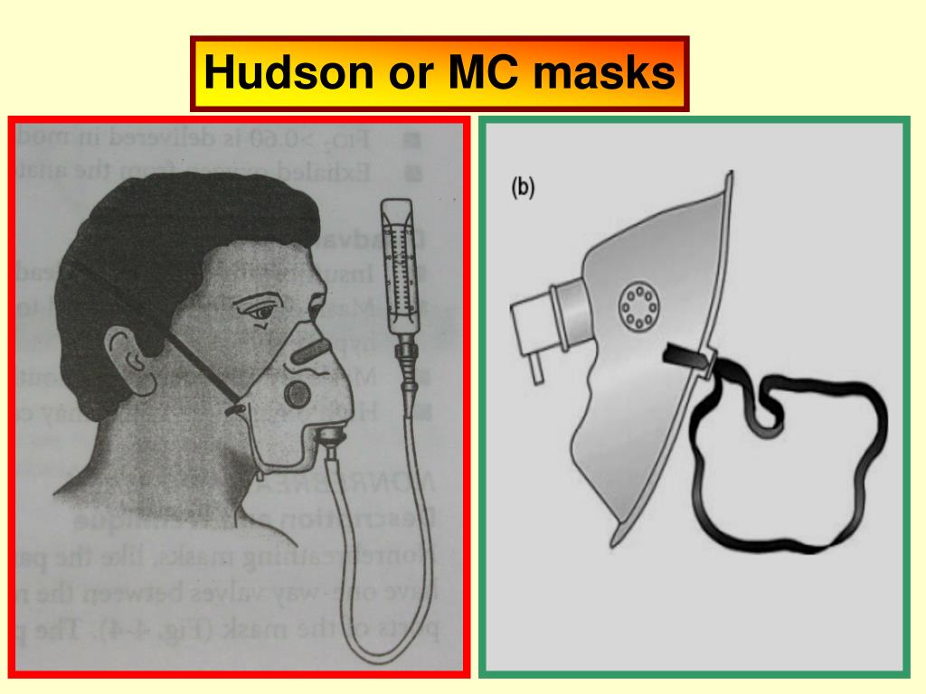 PPT - Oxygen therapy in acutely ill patients PowerPoint Presentation ...
